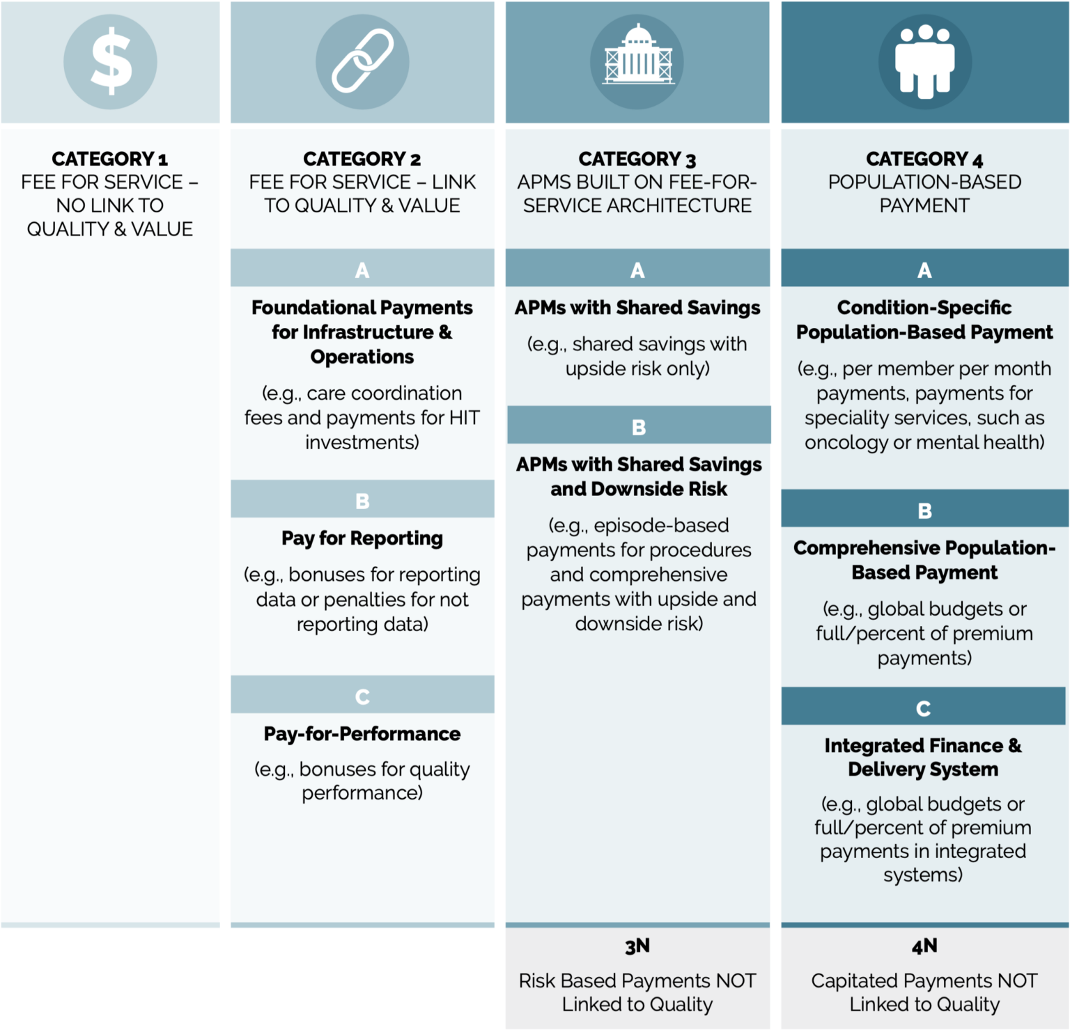Business Case Guide | PHM Initiative